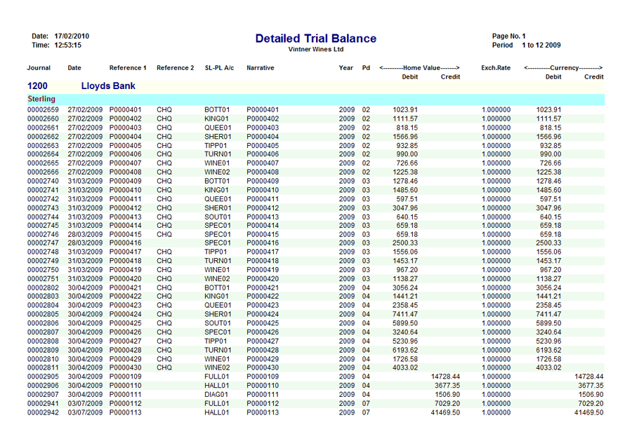 Vintner Bond Nominal Ledger Vintner Systems vintner-bond-nominal-ledger-vintner-systems